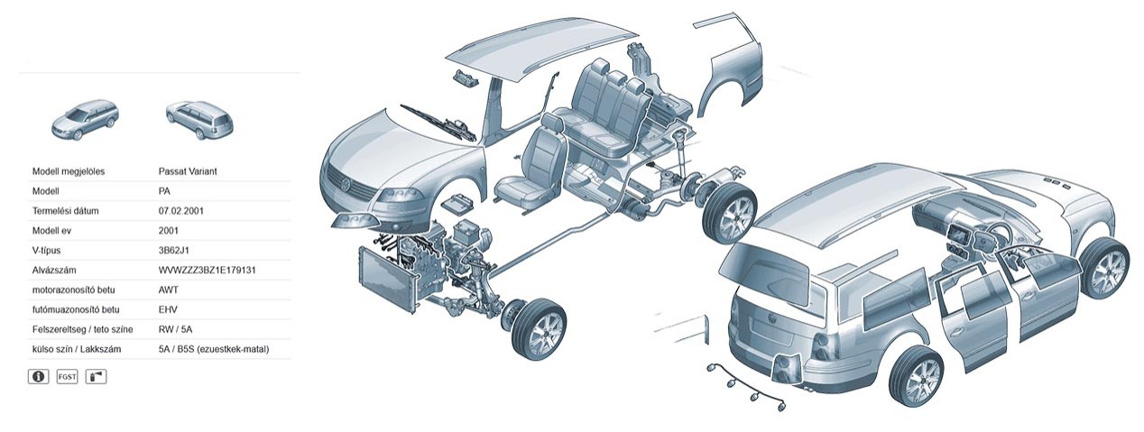 VAG alvázszám értelmezése.
